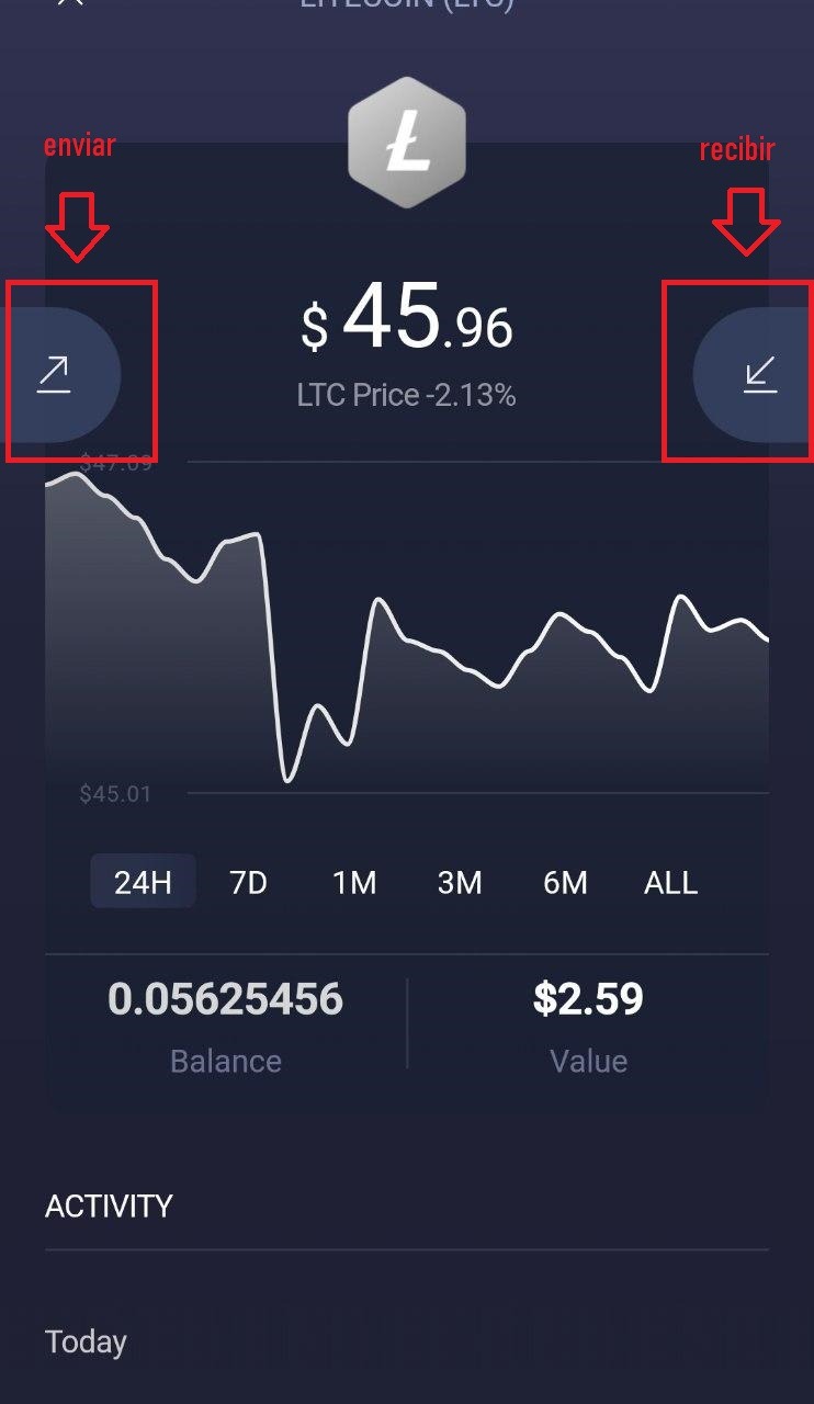 Elige la mejor wallet y aprende a utilizarla - My Satoshi World